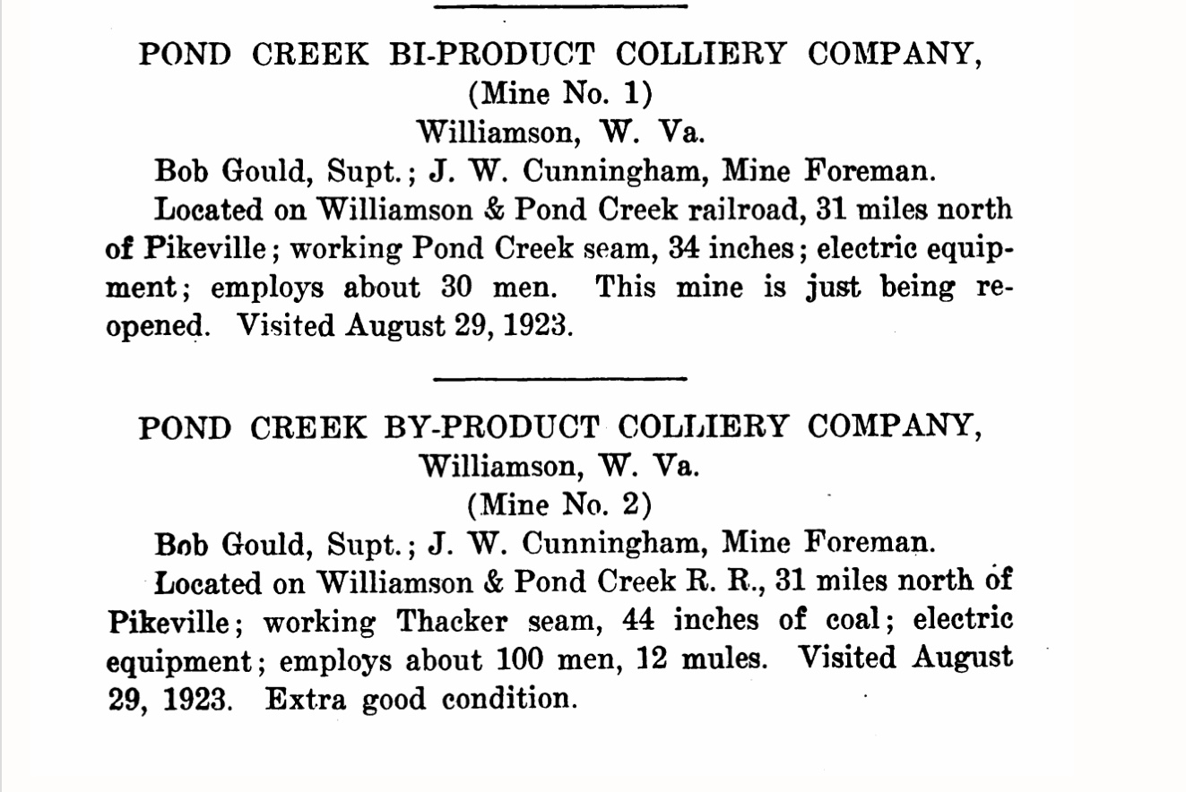 Goody KY in 1947 - Pike County Historical Society