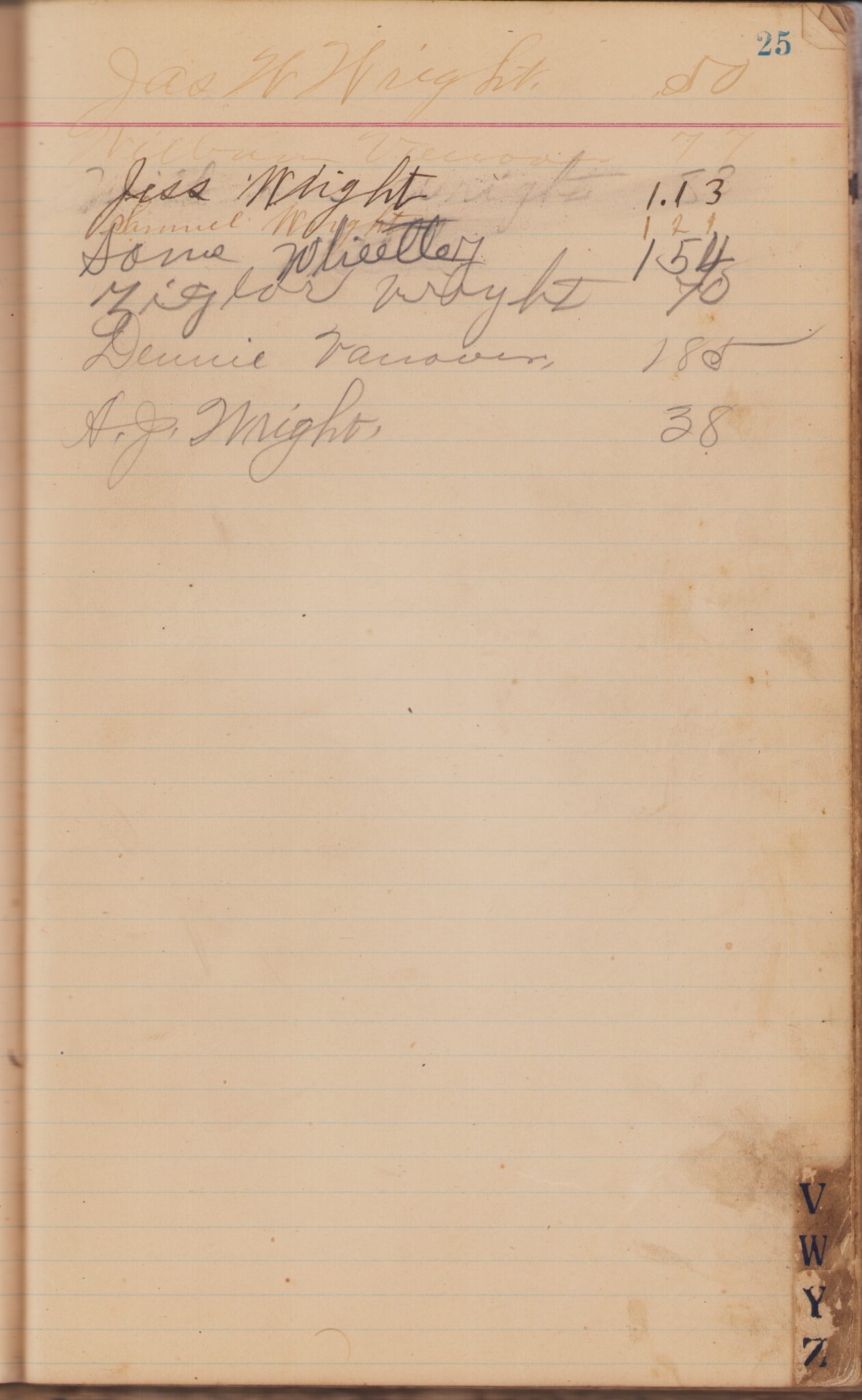 B.F. Johnson Store Ledger - Pike County Historical Society