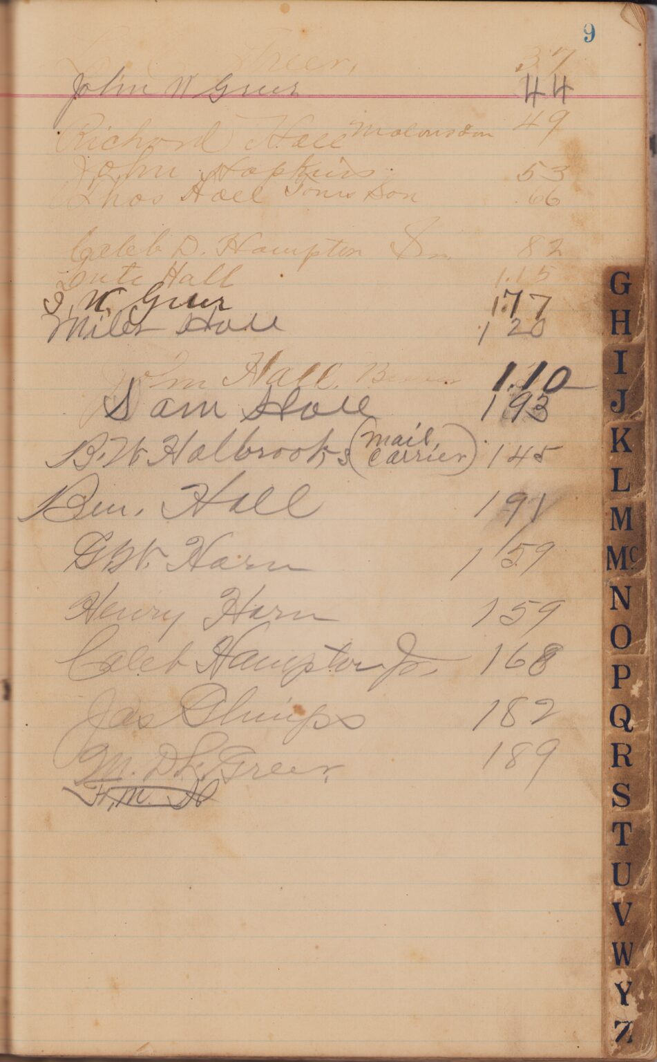 B.F. Johnson Store Ledger - Pike County Historical Society
