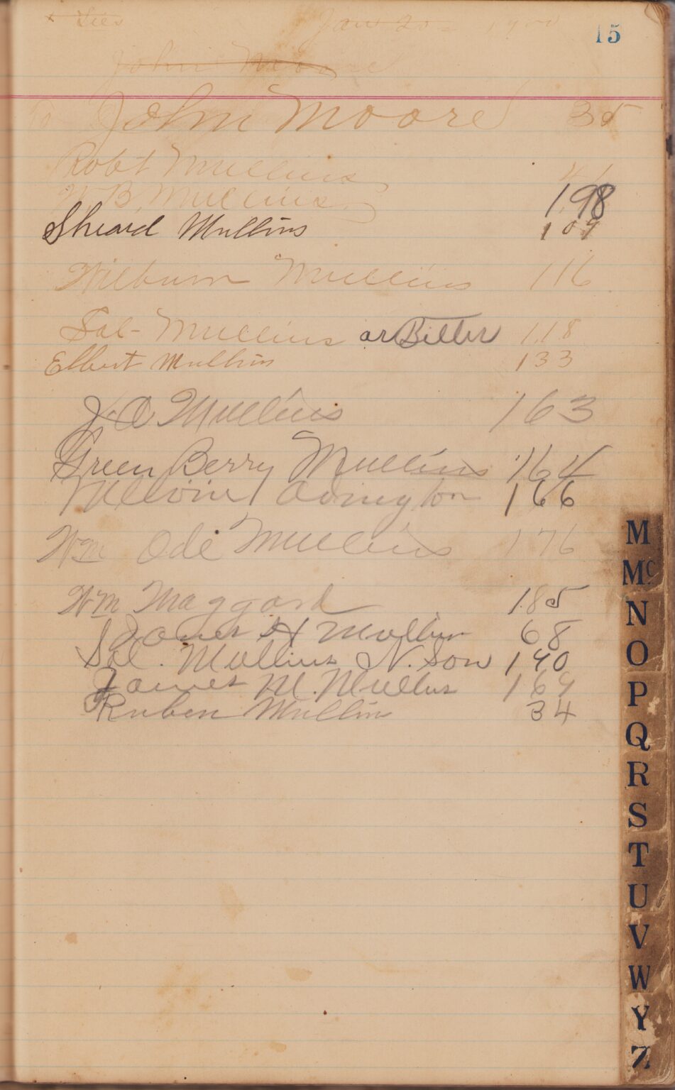 B.F. Johnson Store Ledger - Pike County Historical Society