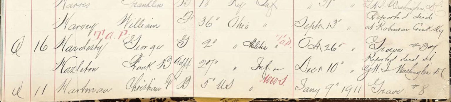 THE THOMAS PATTON MAY DESCENDANTS OF ROBINSON CREEK - Pike County ...